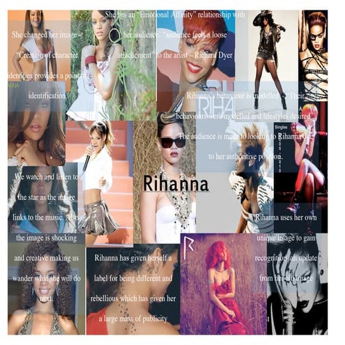 Rihanna collage | PDF