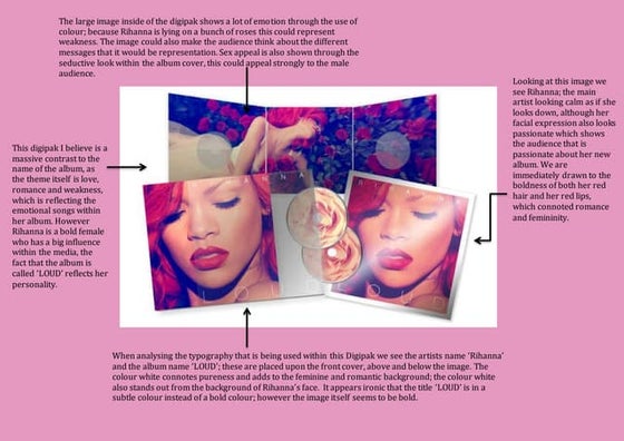 Rihanna rated r (poster advert) | PDF