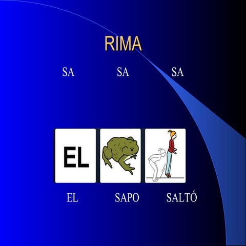 RIMA CON LA LETRA S | PPT