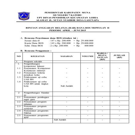 Rincian anggaran belanja (rab) dana bos triwulan ii | DOCX