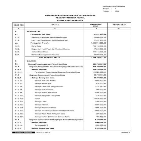 Rincian apb desa pencil tahun 2018 | PDF