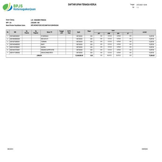 BPJS KETENAGAKERJAAN BPD | PDF