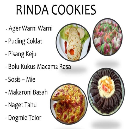 Rinda cookies | DOCX