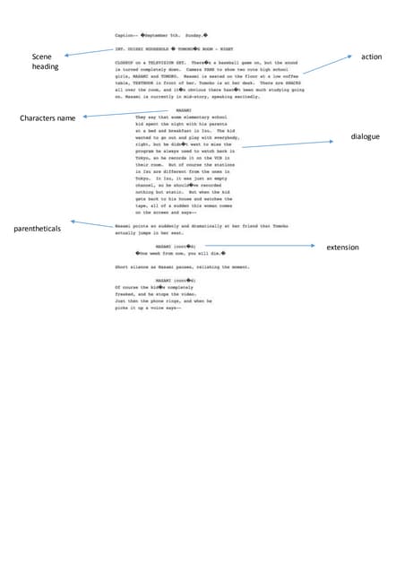 Donnie darko script structure | DOCX
