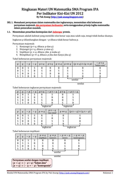 Contoh soal-ujian-nasional-un-ipa-kelas-9-smp-m ts | PDF