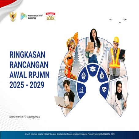 Ringkasan_Rancangan_Awal_RPJMN_2025_-_2029.pdf
