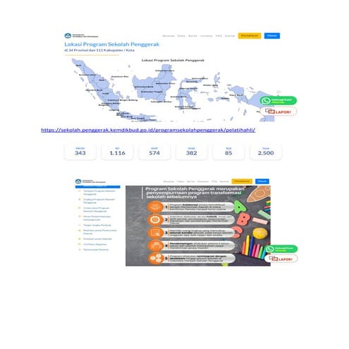 Ringkasan slide program sekolah penggerak | PDF