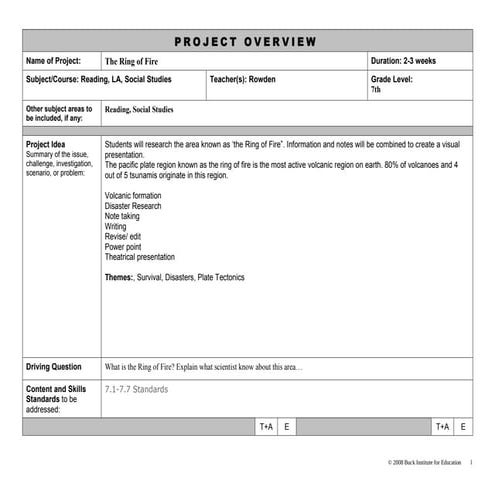 PBL Lesson Plan Outline