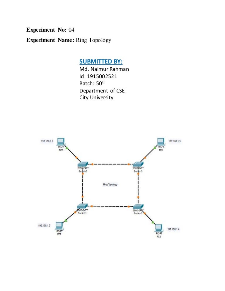 Ring Topology Design in Cisco Packet Tracer