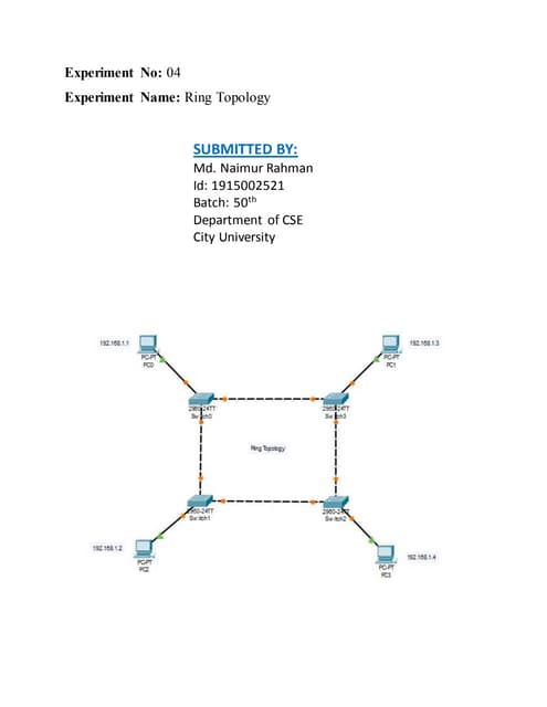 Configuration of ring topology in packet tracer by Tanjilur Rahman | PDF | Computer Networking ...