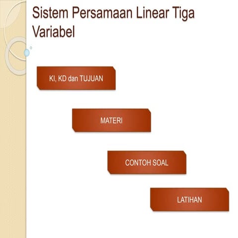 Sistem Persamaan Linear Tiga Variabel | PPTX