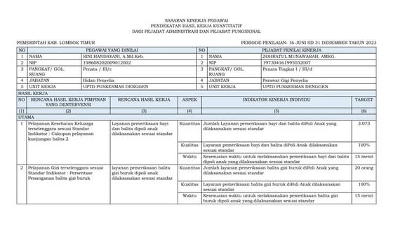 contoh RHK untuk profesi bidan dalam mengisi e kinerja.pdf