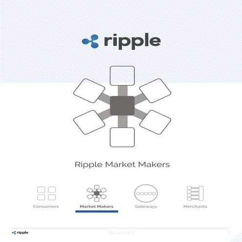 Ripple mms | PDF | Credit Cards | Personal Debt