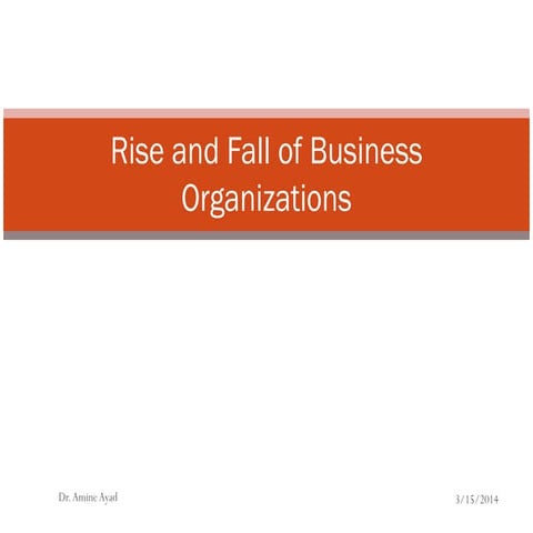Rise and Fall of Business Organizations | PDF