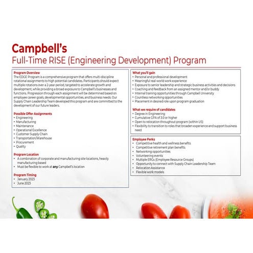 Campbell's Manufacturing Site Map | PDF