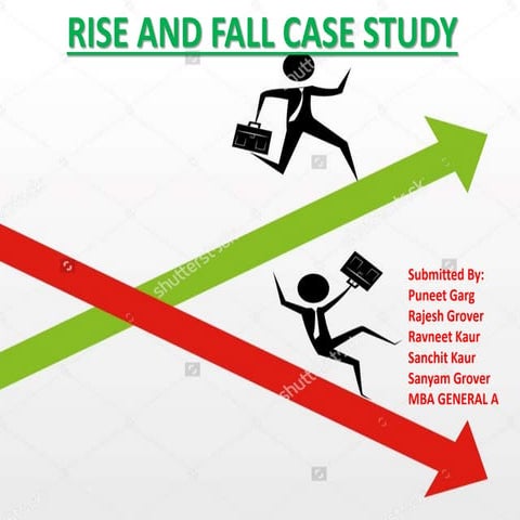 Rise and fall HRM case study | PPTX