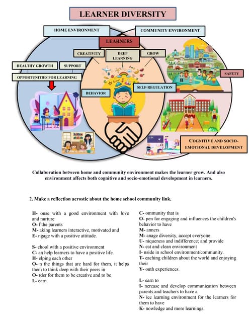 FS 1 Episode 14 - Felizarte.docx | Professional School | Postgraduate ...