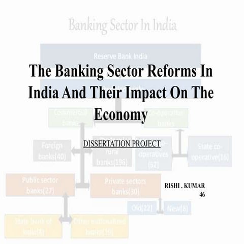 Banking Sector Reforms And Their Impact On The Economy ppt | PPTX