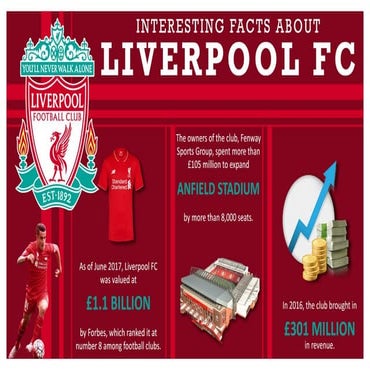 Interesting Facts About Liverpool FC | PDF