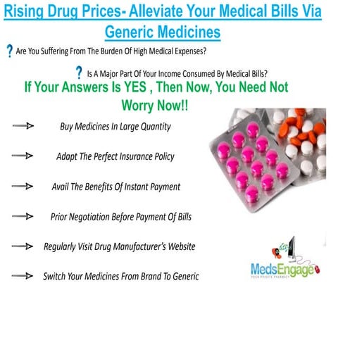 Rising drug prices | PPTX