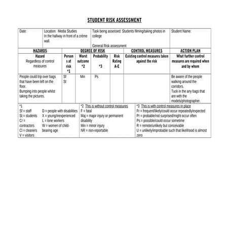 Student risk assessment | DOC
