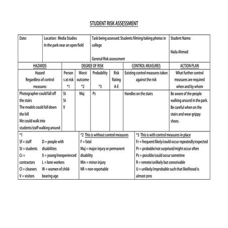 Risk assessment by the stairs | PDF