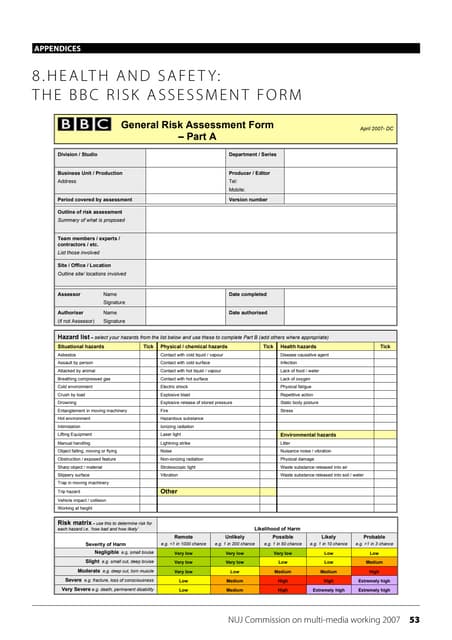 Mood board horror | PPTX