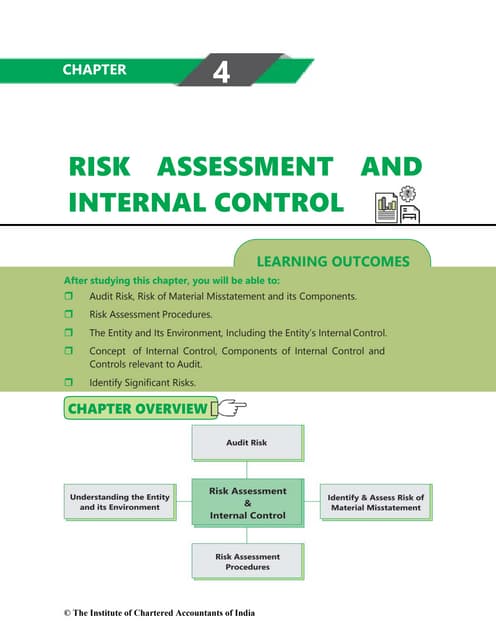 Understanding of entity and inherent risk assessment (including case ...