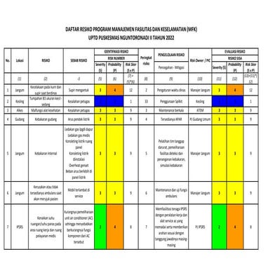 RISK-Register-MFK-xlsx.pdf