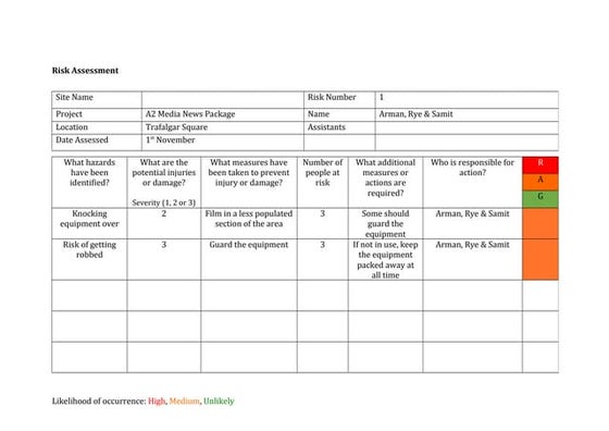 Risk assessment | PPT