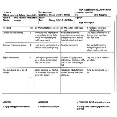 Risk assement basket ball | DOC