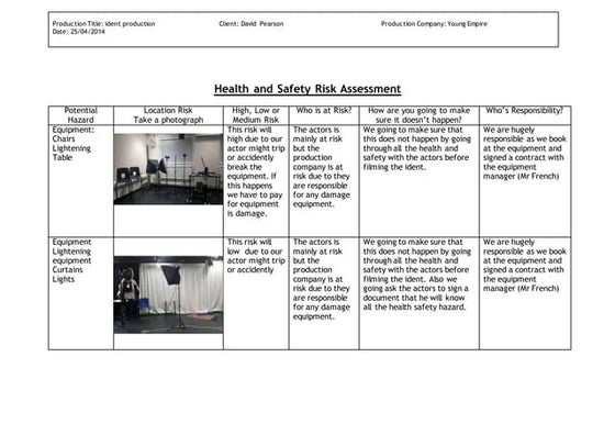 Risk assessment Park | PPT