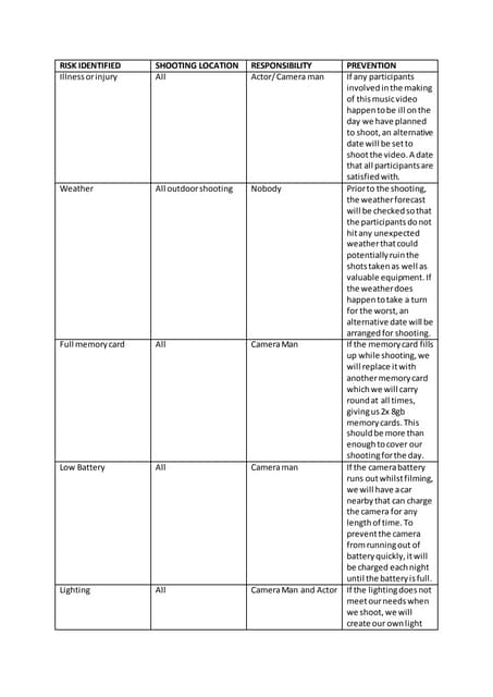 Sequel prequel worksheet | PDF