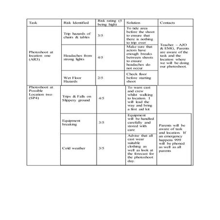 Non-Visual exchange in relays | PPT