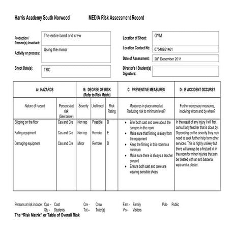 Risk assesment for gym | DOC
