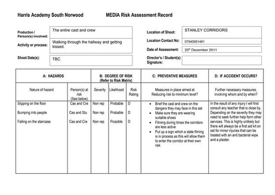 Risk assesment for gym | DOC