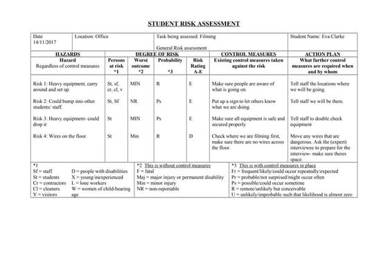 Student risk assessment 1 | PPT