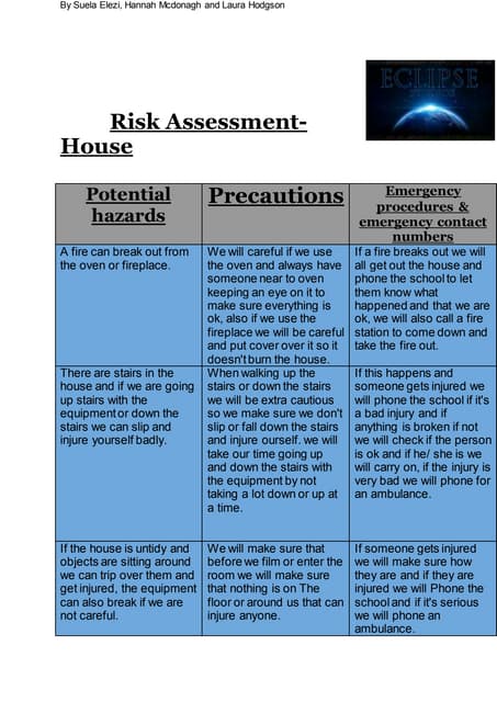 Risk assessment park | PPT