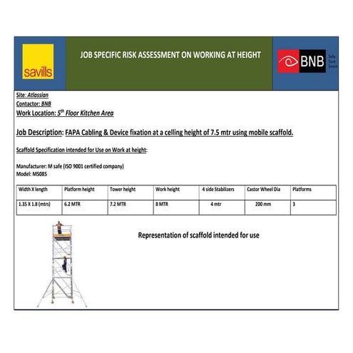 Risk Assessmemt Mobile Scaffold on work area | PDF