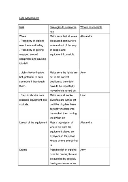 Risk assessment of media horror film | PDF