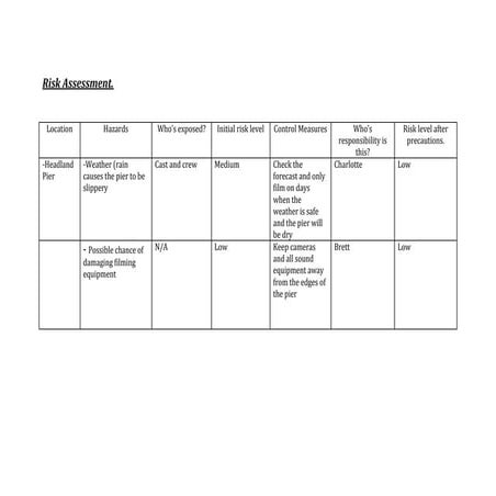 Location risk assessment | DOCX
