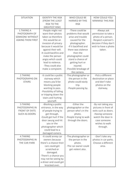 Risk Assessment – Photography Studio | DOCX