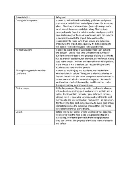 Risk Assessment Police Station | DOCX | Video Production | Content ...