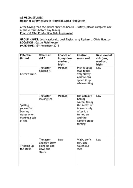 Physical Training Risk Assessment | DOCX