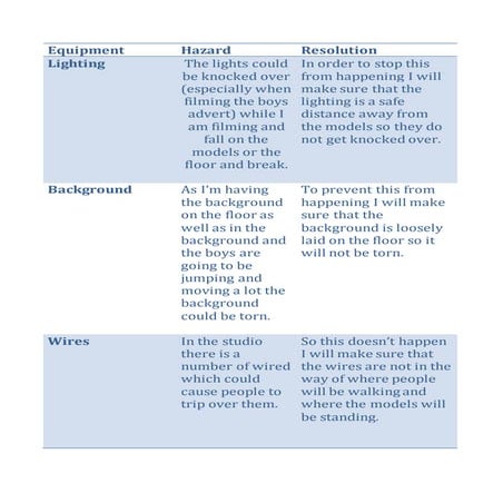 Contingency form | DOCX