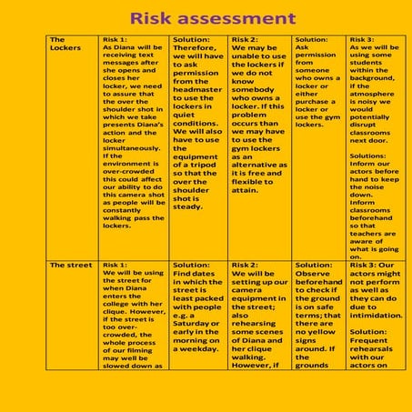 A2 media studies risk assessment | DOCX