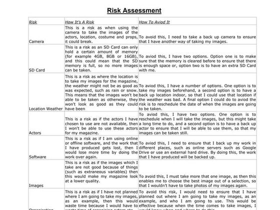 Main Task Risk assessment | PPT