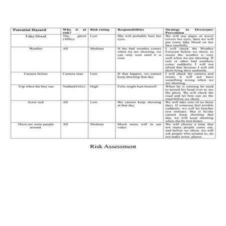 Camera Glossary | DOC