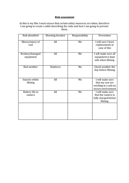 Risk assessment | PPT