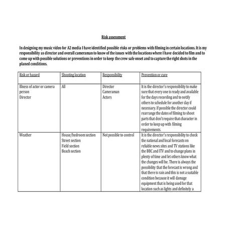 Props and Equipment list | DOCX